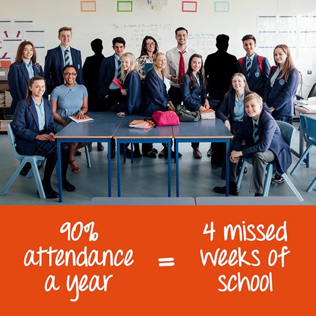 Coombe Dean School - School Attendance