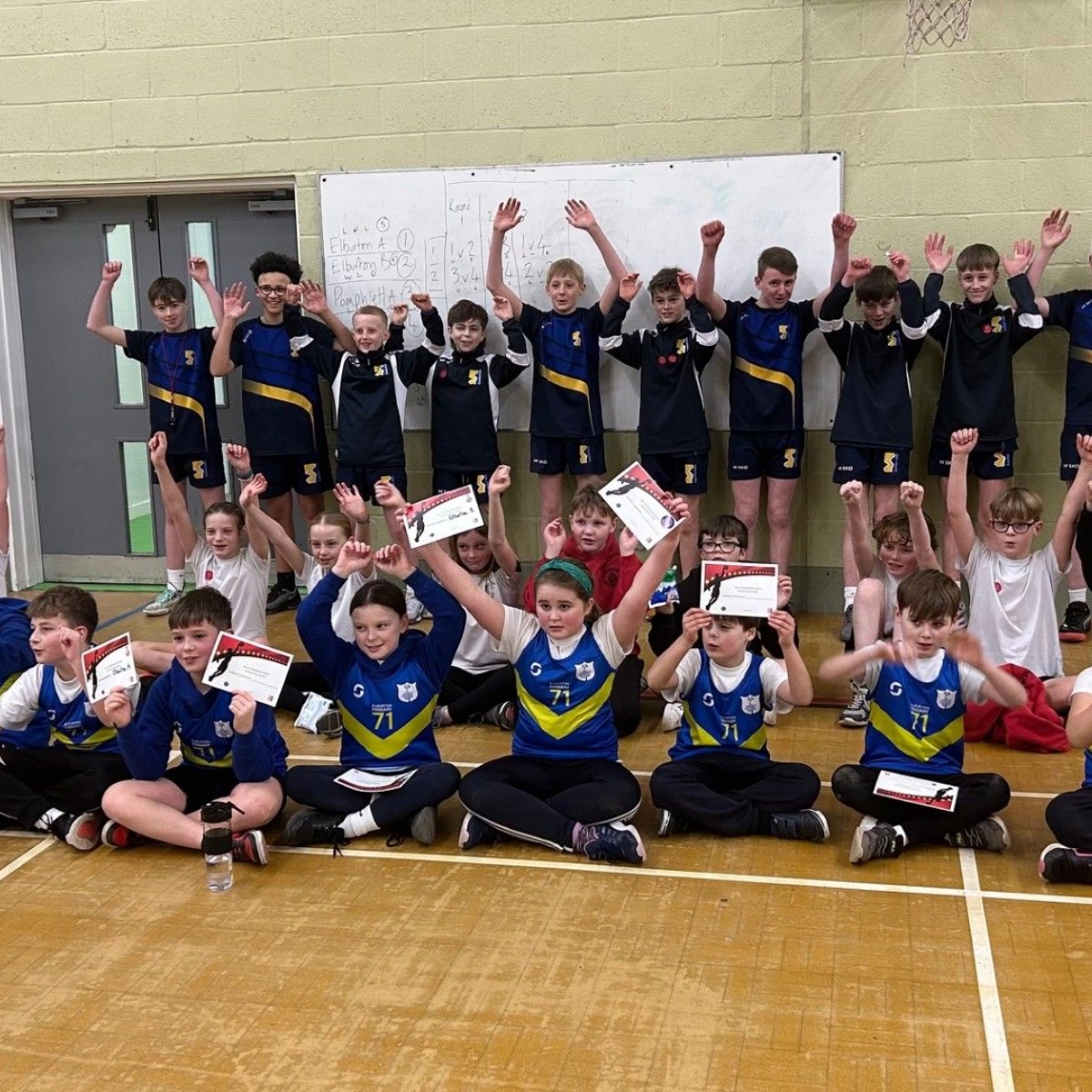 Coombe Dean School - Y7 and 8 Students Helped Run a Primary School ...